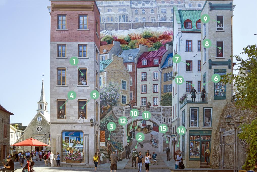 Fresque des Québécois | Visiter Québec